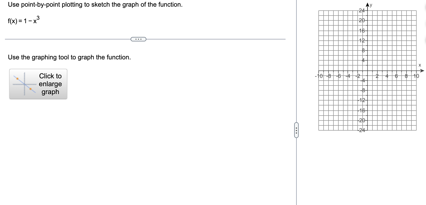Solved Use point-by-point plotting to sketch the graph of | Chegg.com