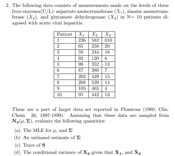 Solved 2. The following data consists of measurements made | Chegg.com