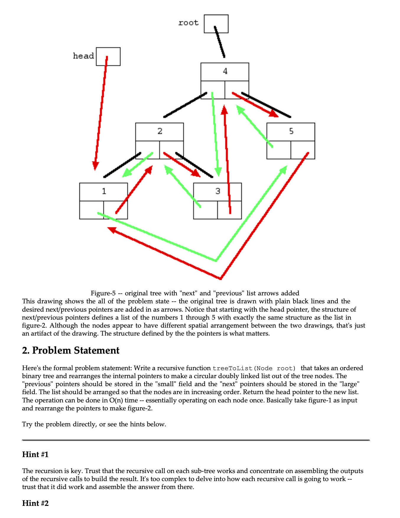Solved A "binary search tree" (BST) or "ordered binary tree" | Chegg.com