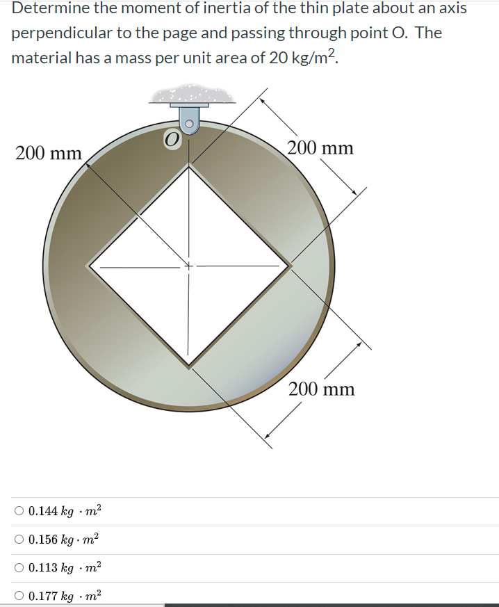 Determine the moment of inertia of the thin plate | Chegg.com