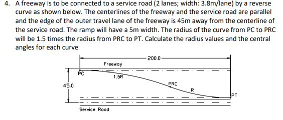 Solved A freeway is to be connected to a service road (2 | Chegg.com