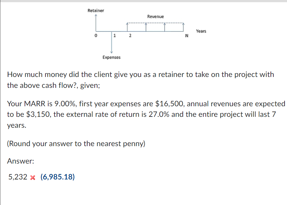 Solved How much money did the client give you as a retainer | Chegg.com