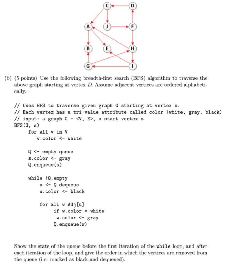 Solved betically. // Uses DFS to traverses given graph G | Chegg.com