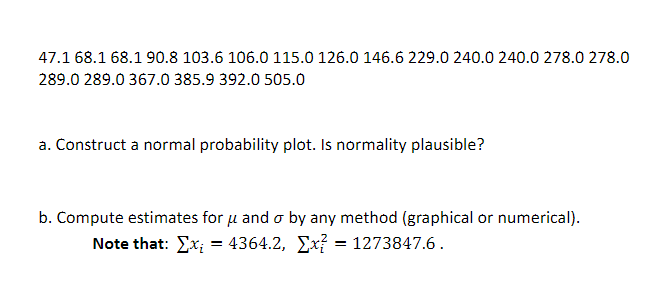 Solved 4. Chapter 4 Exercise 92. Note: The table of N(0,1) | Chegg.com