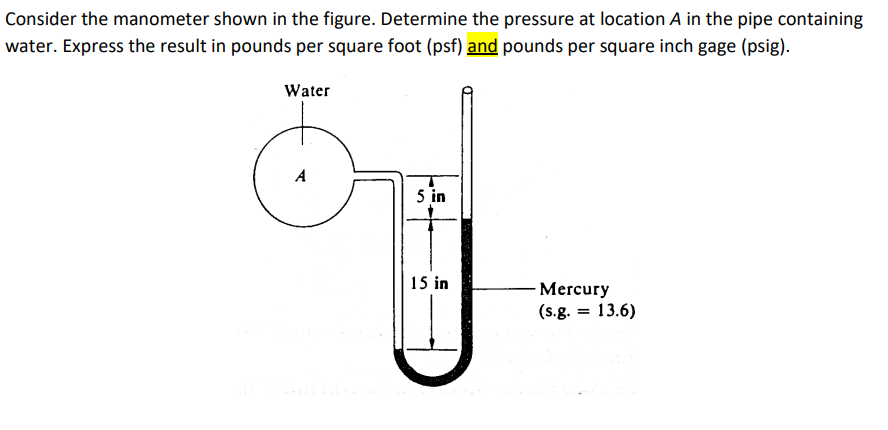 Solved Consider the manometer shown in the figure. Determine | Chegg.com
