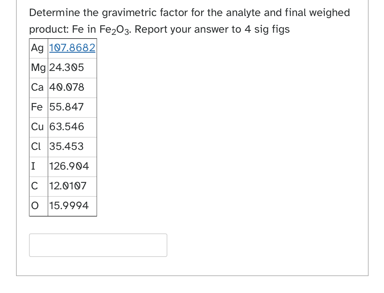Solved Determine the gravimetric factor for the analyte and | Chegg.com