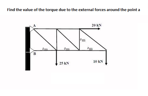 Solved Find the value of the torque due to the external | Chegg.com