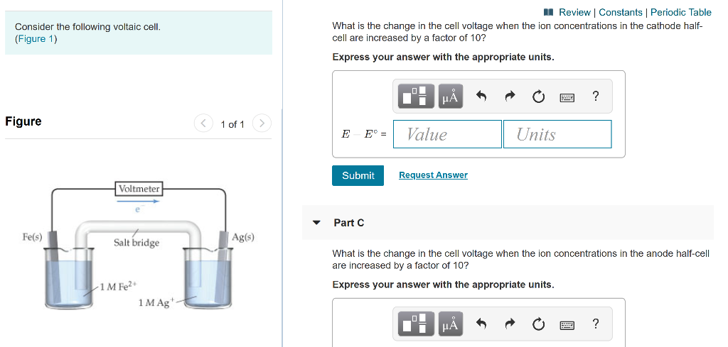 Solved Consider the following voltaic cell. (Figure 1) A | Chegg.com