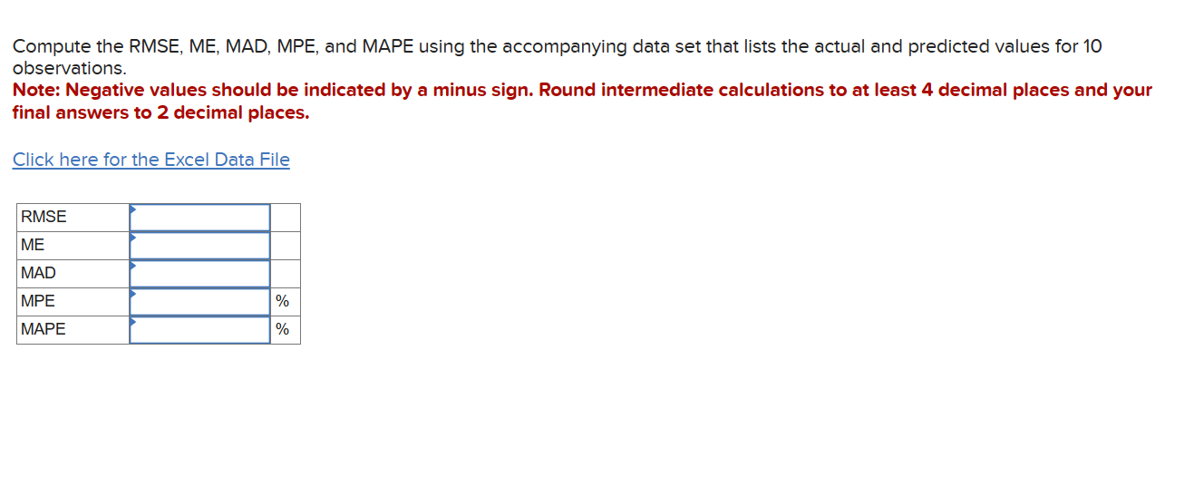 Solved Compute the RMSE, ME, MAD, MPE, and MAPE using the | Chegg.com