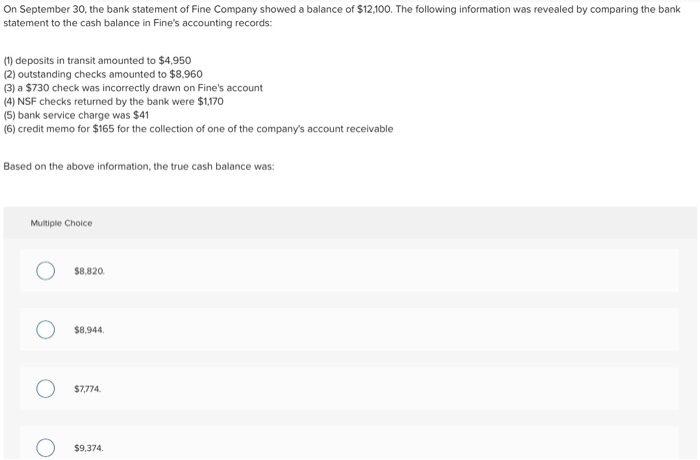 Solved On September 30, the bank statement of Fine Company | Chegg.com