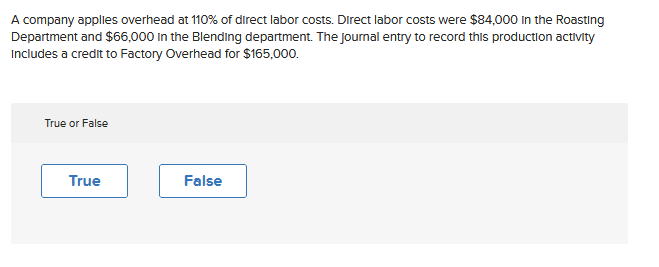 Solved A company applies overhead at 110% of direct labor | Chegg.com