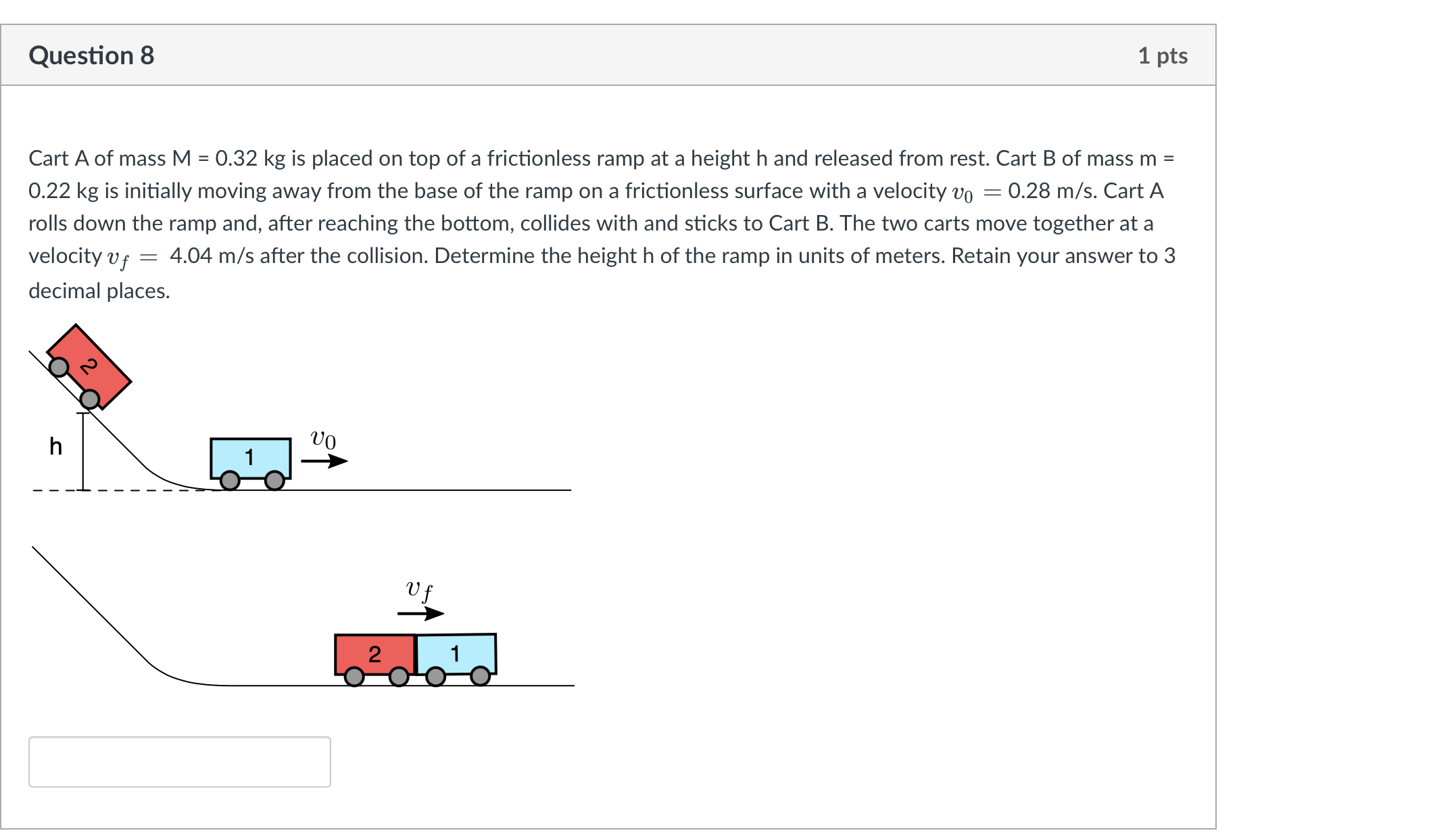 Solved Cart A of mass M=0.32 kg is placed on top of a | Chegg.com