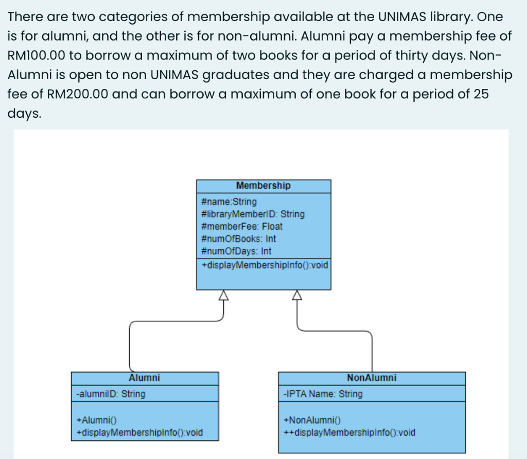 Solved There are two categories of membership available at | Chegg.com