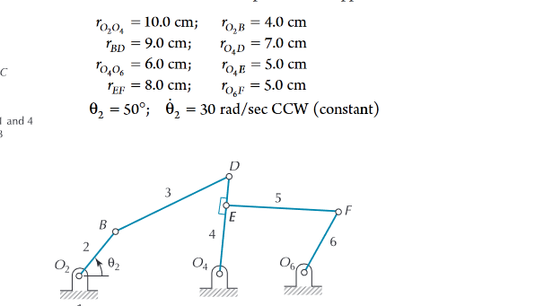 Solved Using complex number approach, determine velocity, | Chegg.com