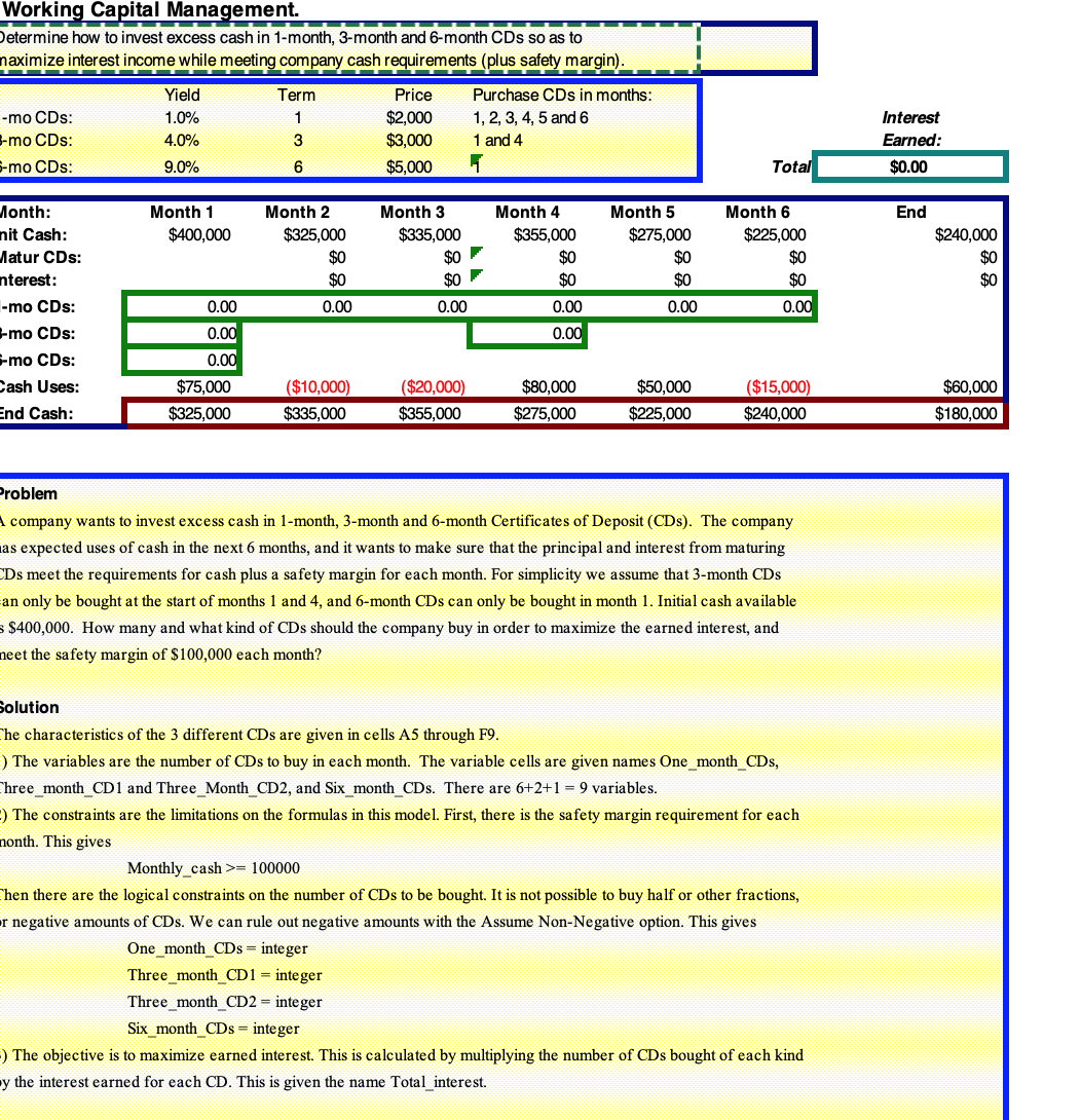 Working Capital Management. letermine how to invest | Chegg.com