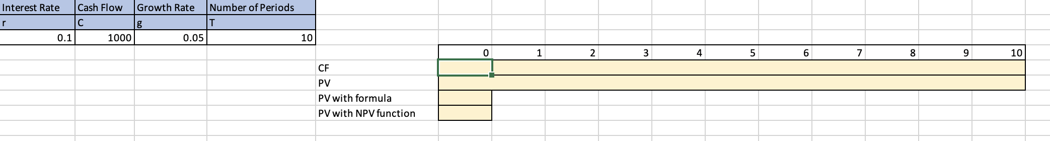 Solved Interest Rate r Cash Flow Growth Rate Number of | Chegg.com