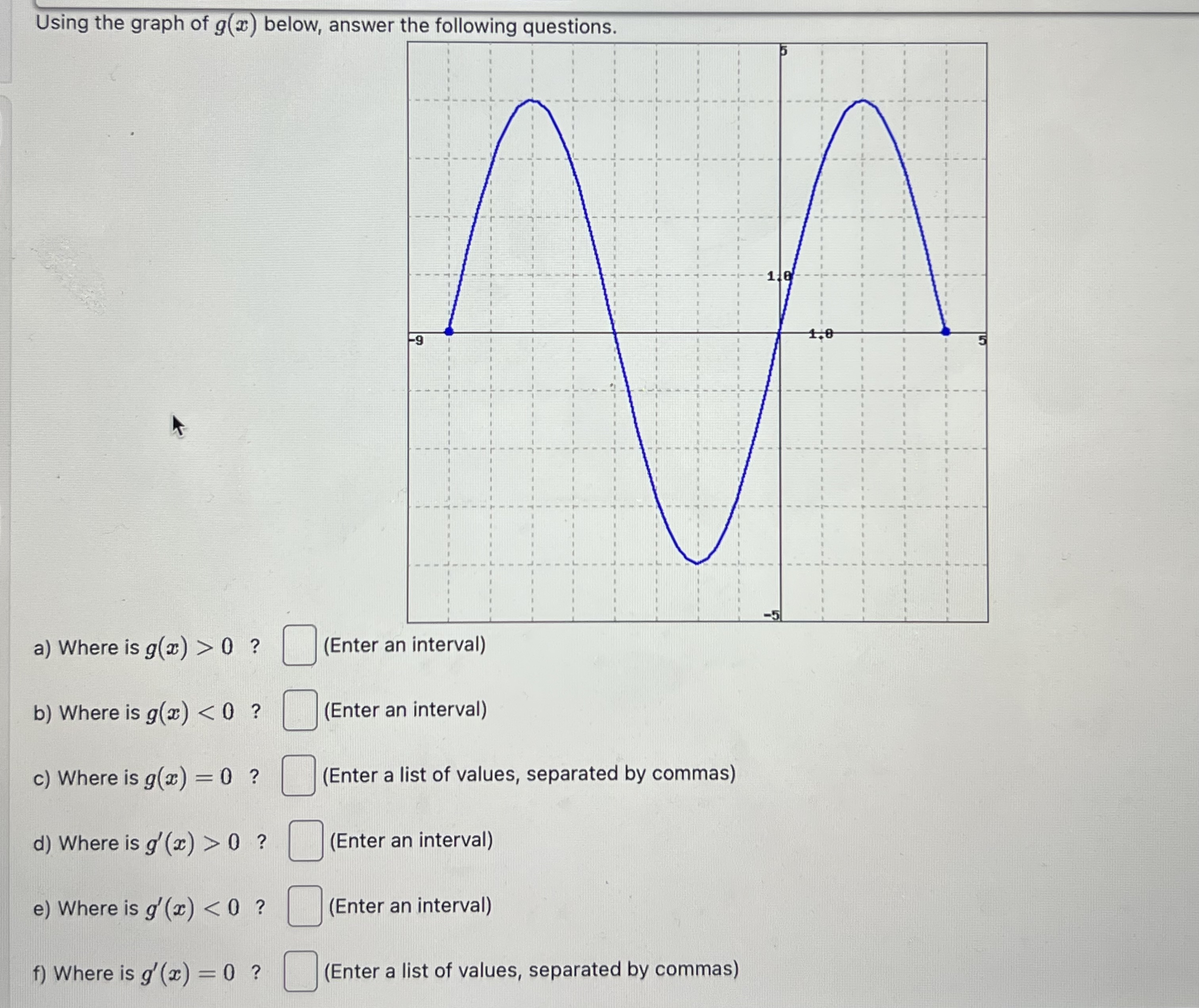 Solved Using the graph of g(x) ﻿below, answer the following | Chegg.com