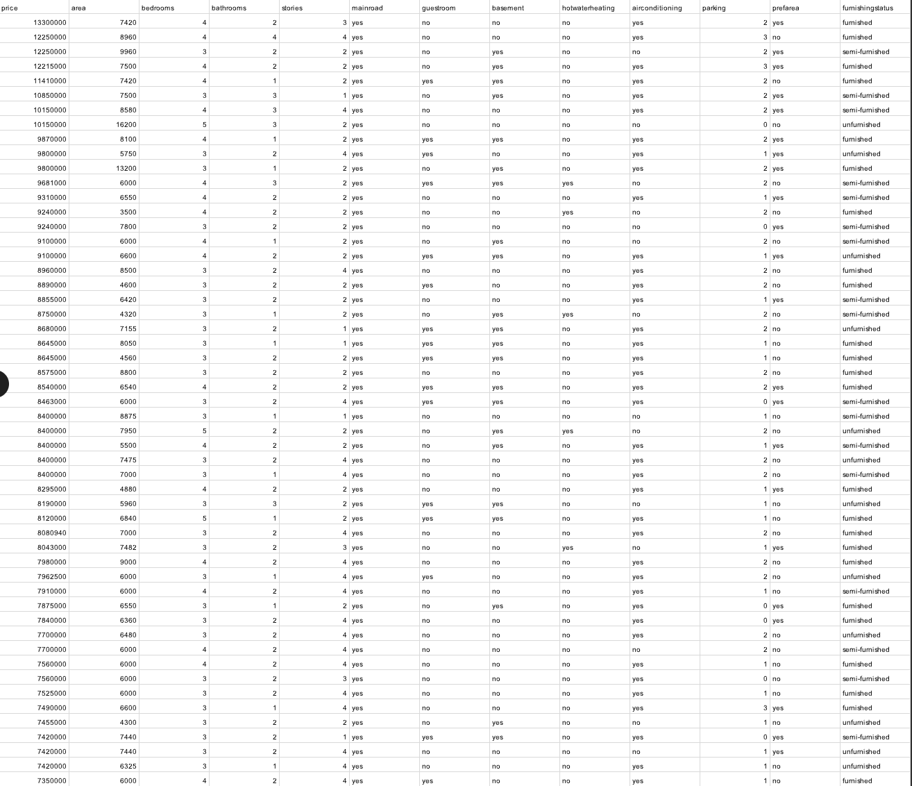 Solved please code in python with explanationsclip of | Chegg.com Solved please code in python with explanationsclip of | Chegg.com