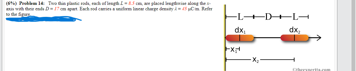 (6\%) Problem 14: Two thin plastic rods, each of | Chegg.com