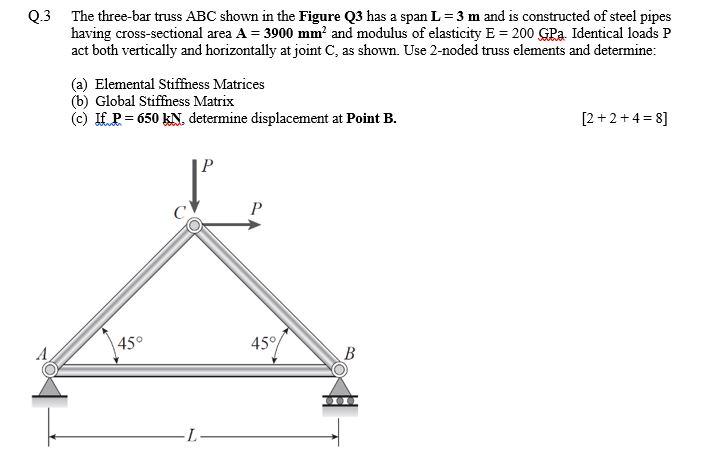 Solved Q.3 The three-bar truss ABC shown in the Figure Q3 | Chegg.com