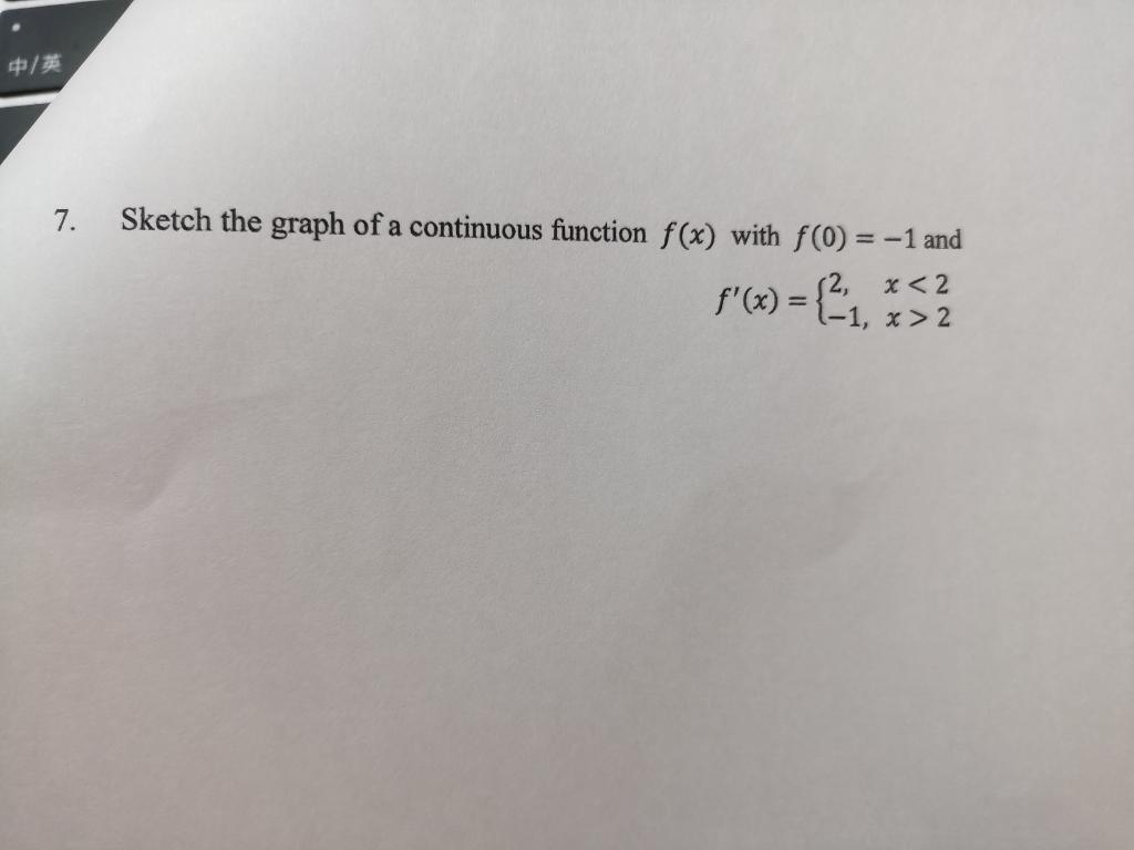 Solved 6. Sketch the graph of a continuous function f(x) | Chegg.com