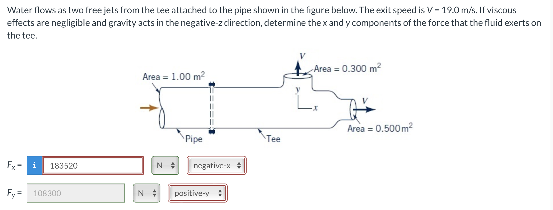 Solved Water flows as two free jets from the tee attached to | Chegg.com