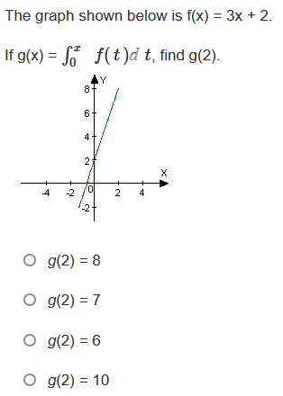 Solved \r\nThe graph shown is \\( f(x)=x^{2} \\). If \\( | Chegg.com
