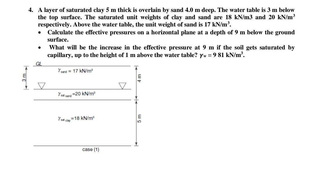 Solved 4. A layer of saturated clay 5 m thick is overlain by | Chegg.com