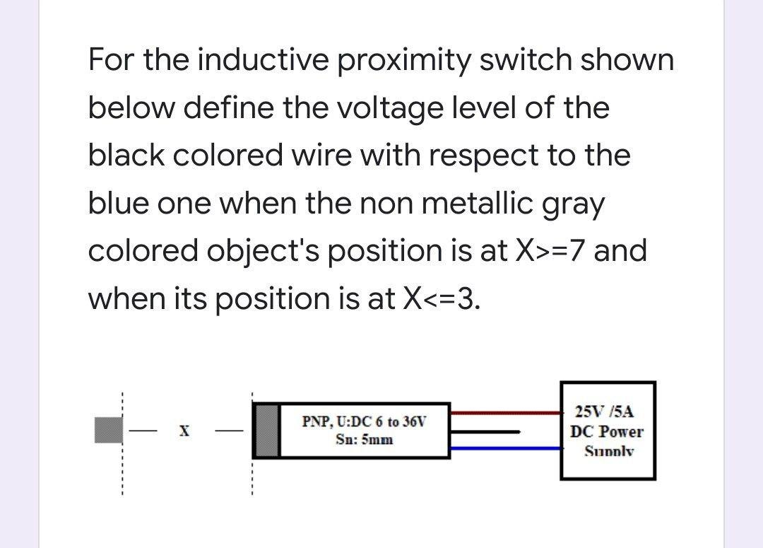 Solved For the inductive proximity switch shown below define | Chegg.com