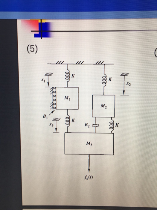 Solved Draw free-body diagrams and write the modeling | Chegg.com