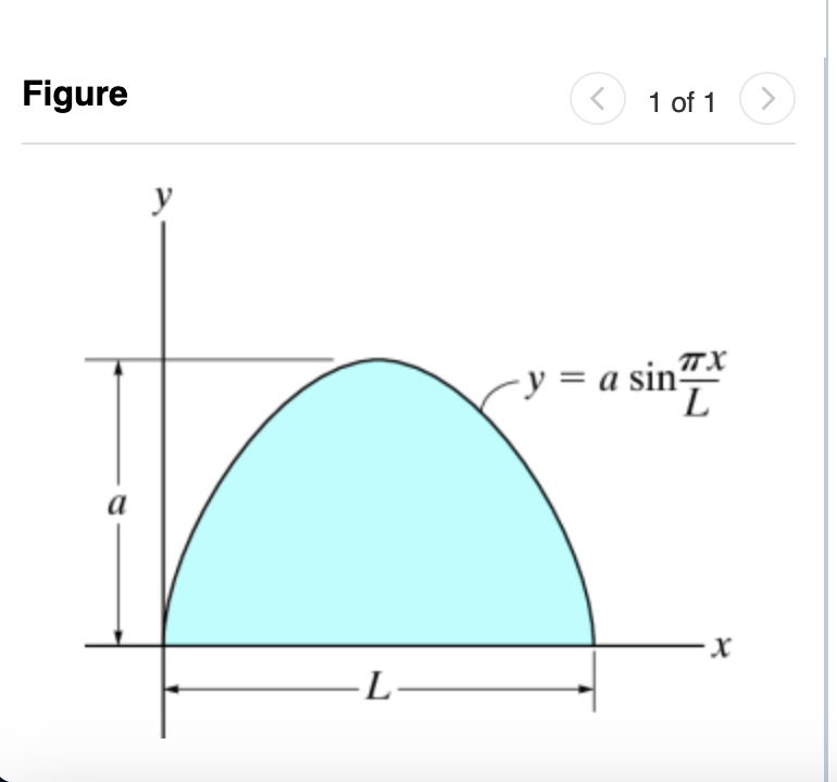 Solved Locate the centroid of the area. Express your answers | Chegg.com