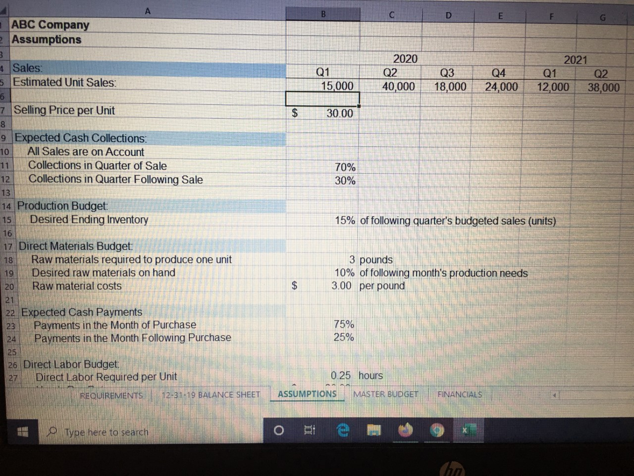 B4 A ABC Company Budgeted Income Statement For the | Chegg.com