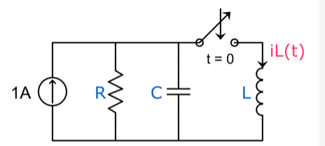 Solved Find iL(0.1s) for the circuit shown if R = 9Ω, C=0.04 | Chegg.com