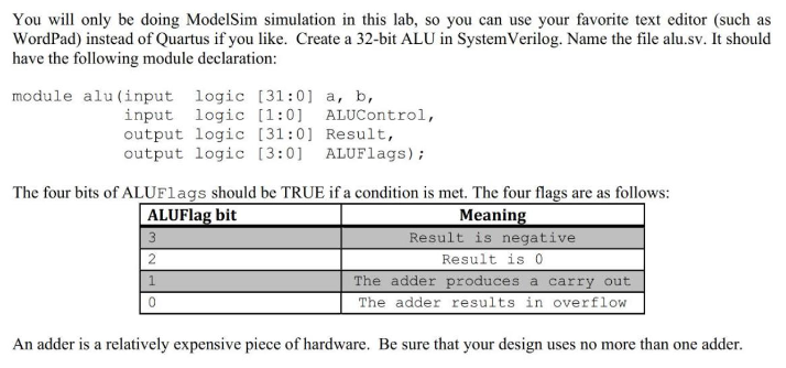 Solved You will only be doing ModelSim simulation in this | Chegg.com