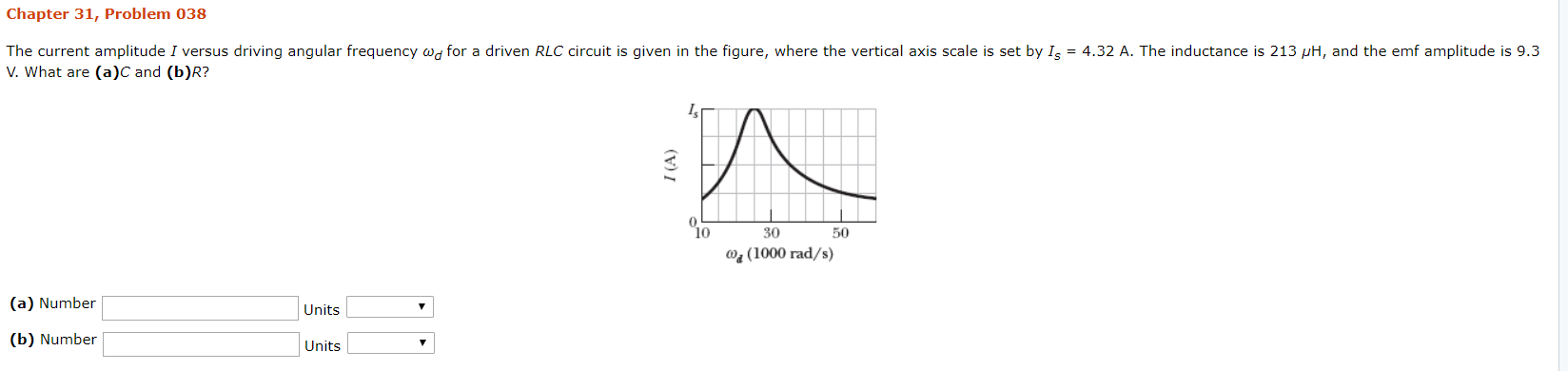Solved Chapter 31, Problem 038 The current amplitude I | Chegg.com