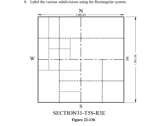 Solved b. Label the various subdivisions using the | Chegg.com