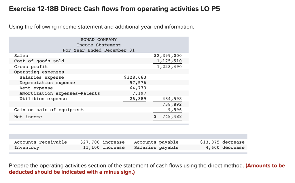 Solved Exercise 12-18B Direct: Cash flows from operating | Chegg.com