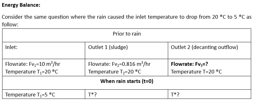 Solved Energy Balance: Consider the same question where the | Chegg.com
