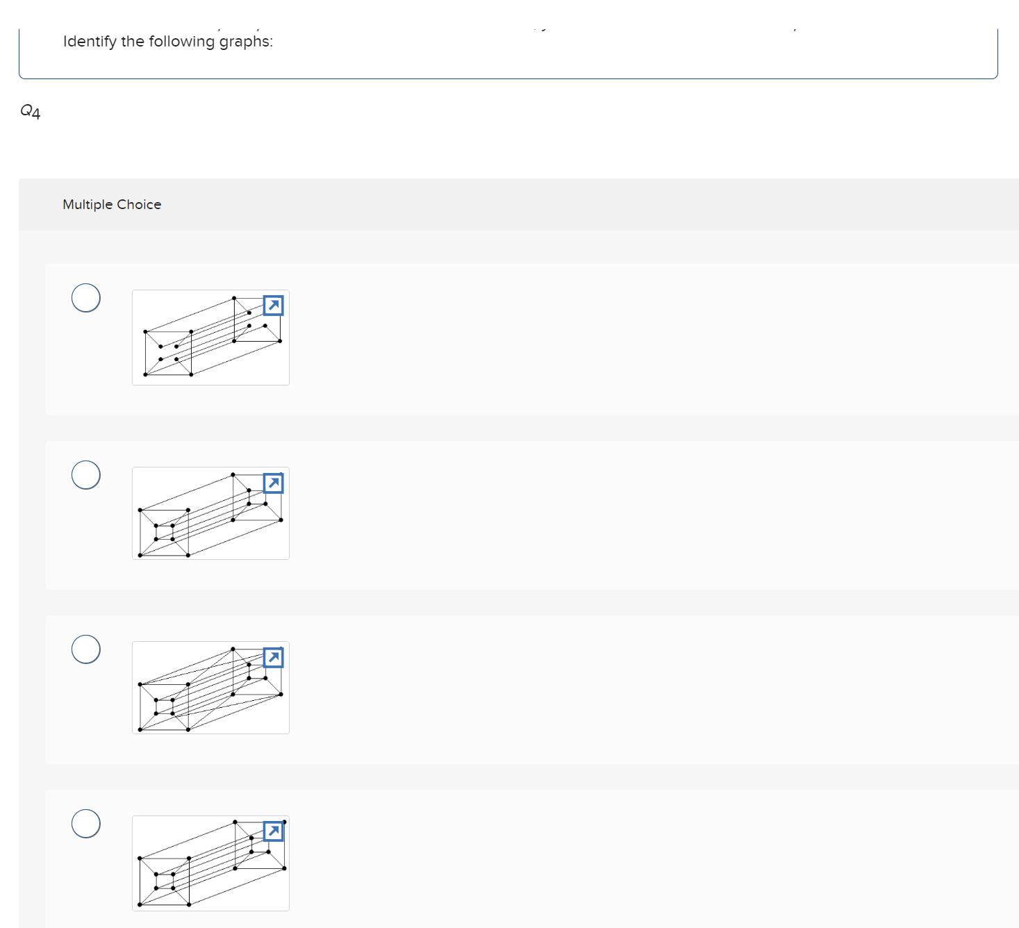 Identify the following graphs:Q4Multiple Choice | Chegg.com