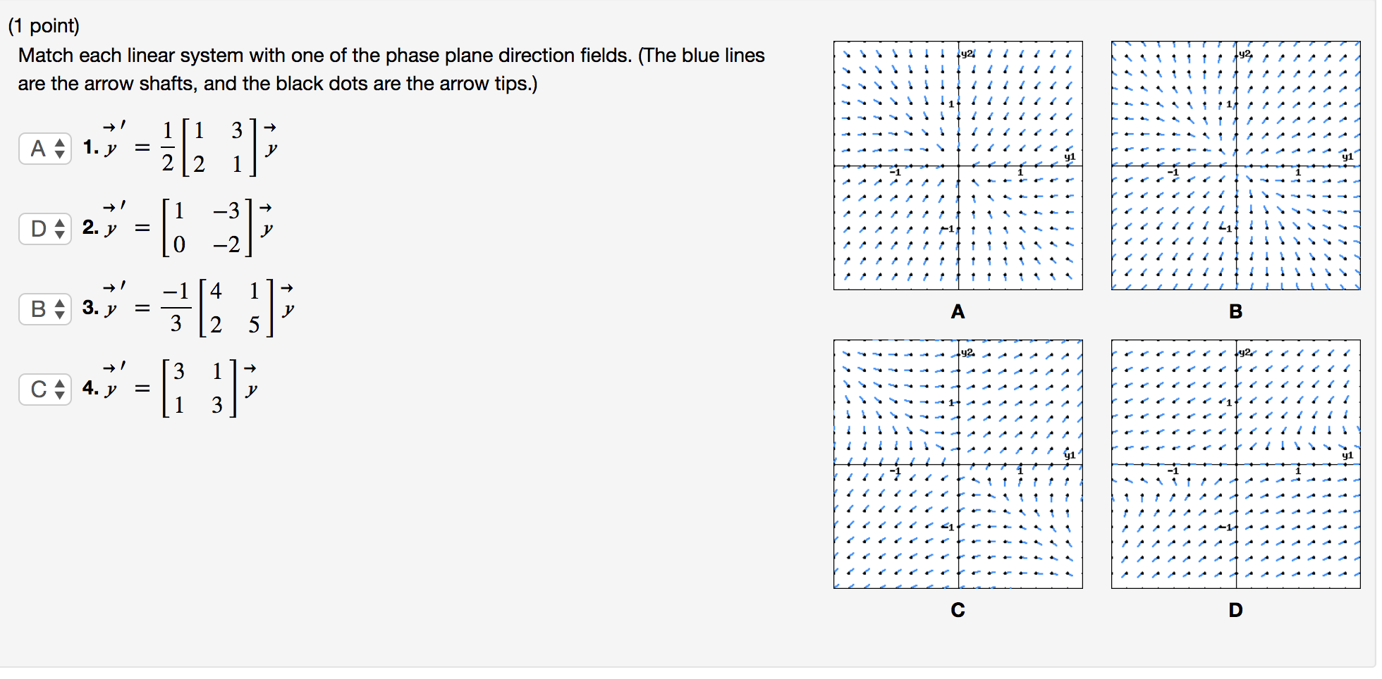 Solved (1 point) Match each linear system with one of the | Chegg.com