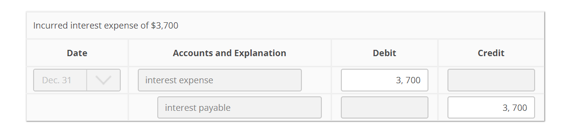 Solved Incurred interest expense of $3,700 Date Accounts and | Chegg.com