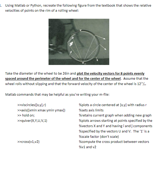 Solved 1. Using Matlab or Python, recreate the following | Chegg.com