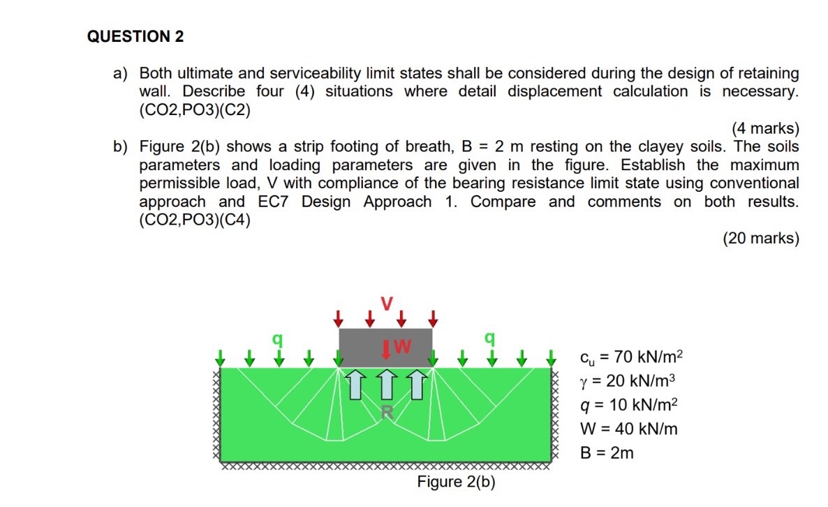 Solved helpQUESTION 2a) ﻿Both ultimate and serviceability | Chegg.com