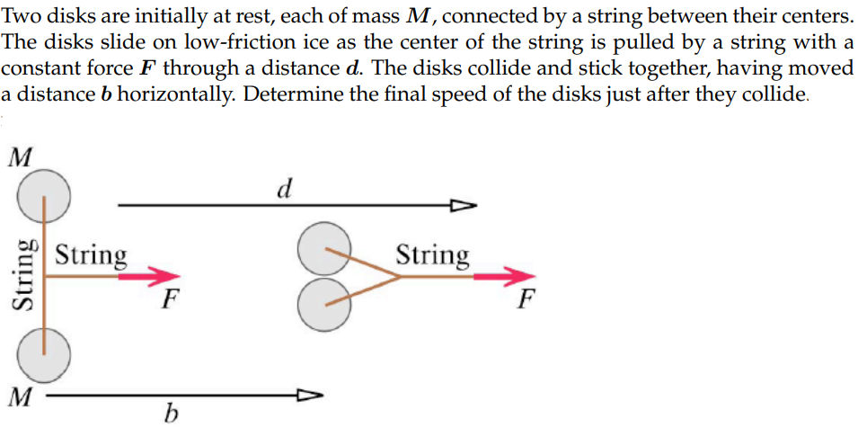 Solved Two Disks Are Initially At Rest Each Of Mass M 6614