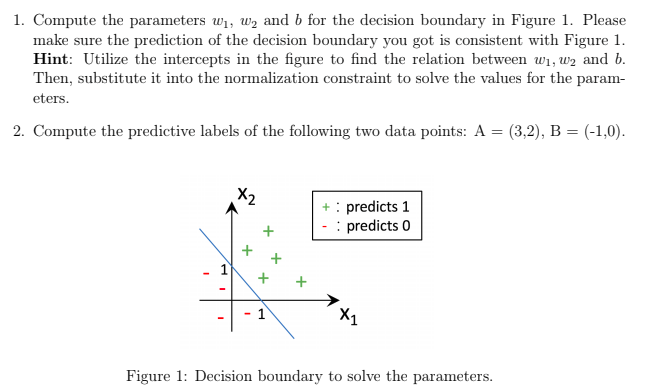 Solved We are given a classifier that performs | Chegg.com