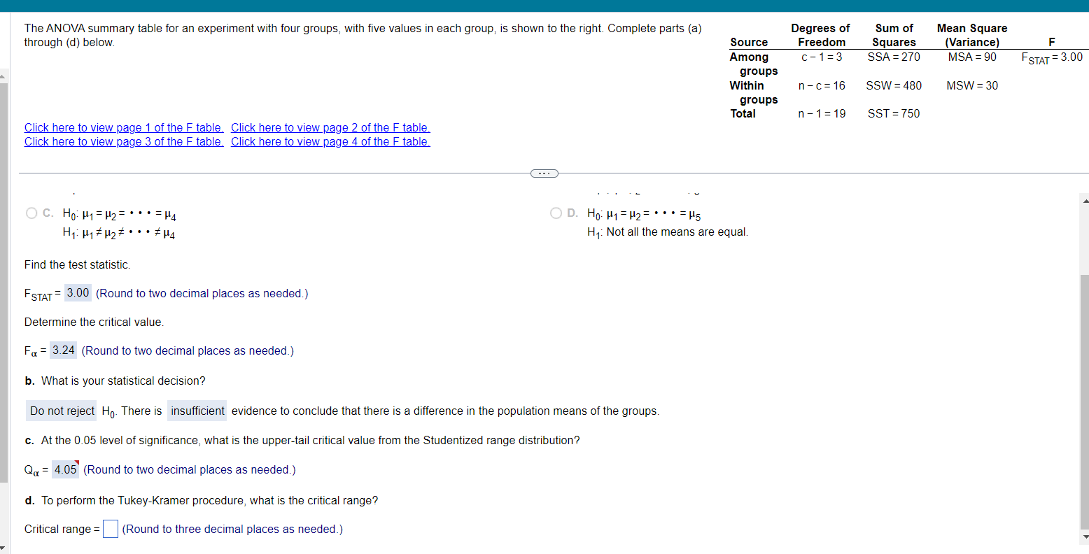 Solved The ANOVA summary table for an experiment with four | Chegg.com