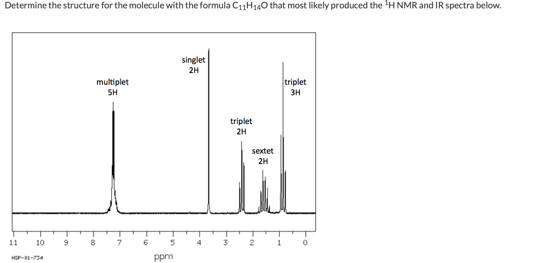 Solved Determine the structure for the molecule with the | Chegg.com