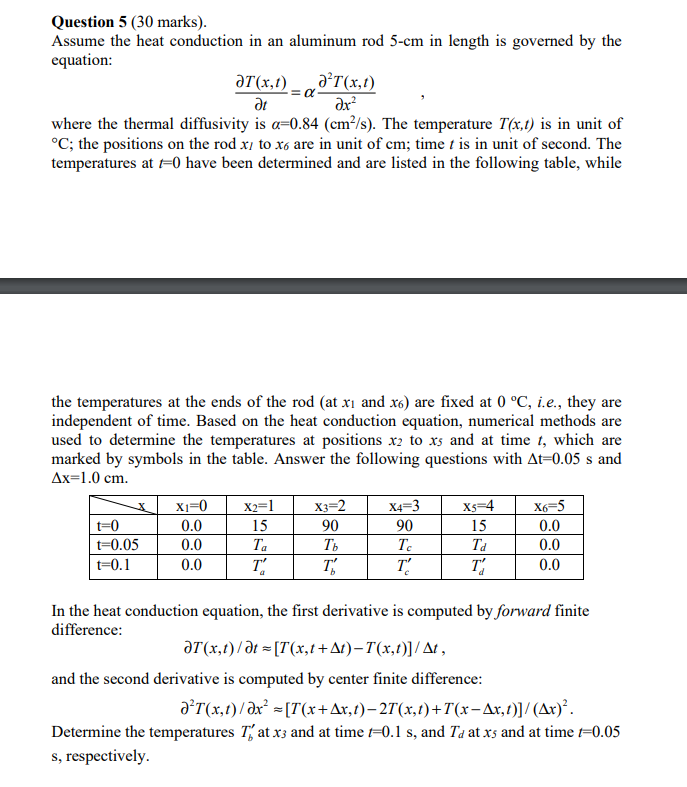 Solved Question 5 (30 marks). Assume the heat conduction in | Chegg.com