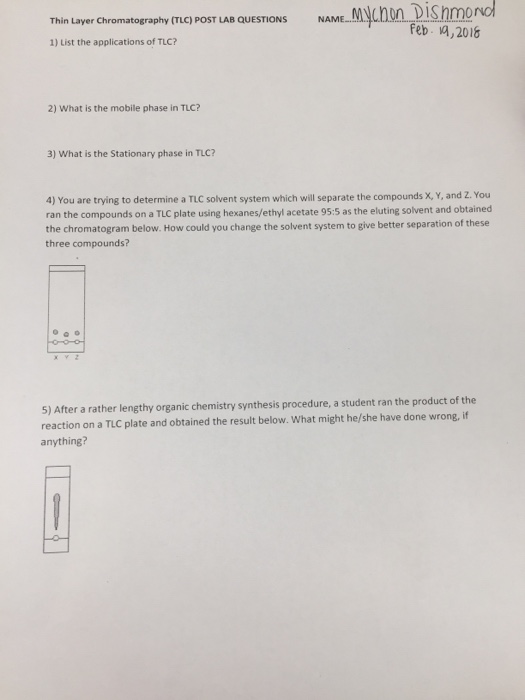 Solved Thin Layer Chromatography (TIC) POST LAB QUESTINS | Chegg.com