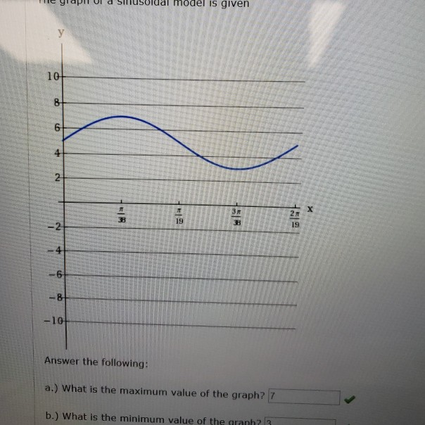 Solved Answer the following: a.) What is the maximum value | Chegg.com